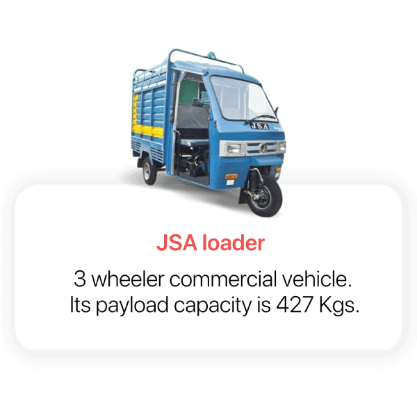 Ready Loader | Transport in Your Hand